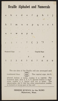 Braille alphabet and numerals, Perkins School for the Blind, Watertown ...