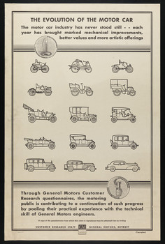 Advertisement for the evolution of the motor car, General Motors ...